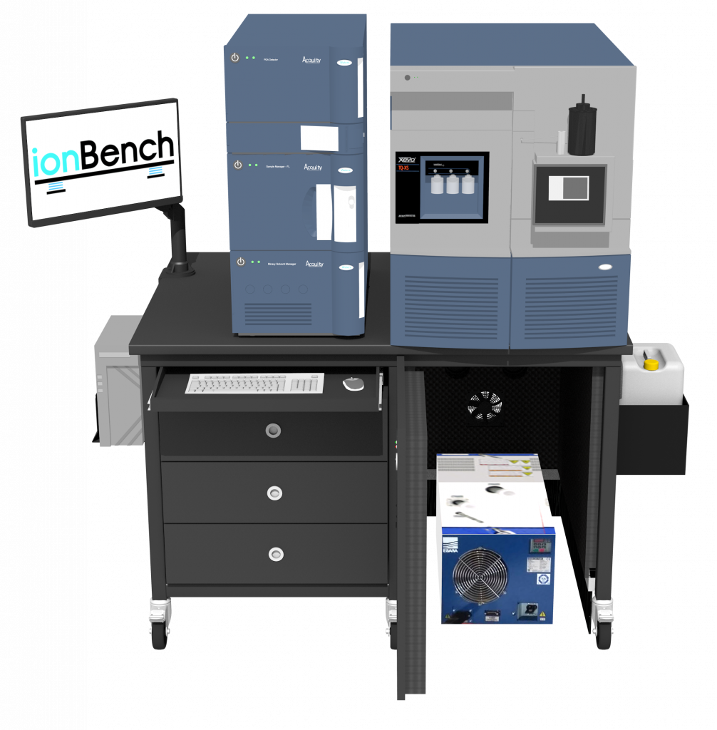 FIND YOUR BENCH - FOR WATERS SYSTEM - ionBench