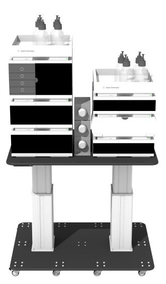 FIND YOUR BENCH - FOR AGILENT SYSTEM - ionBench