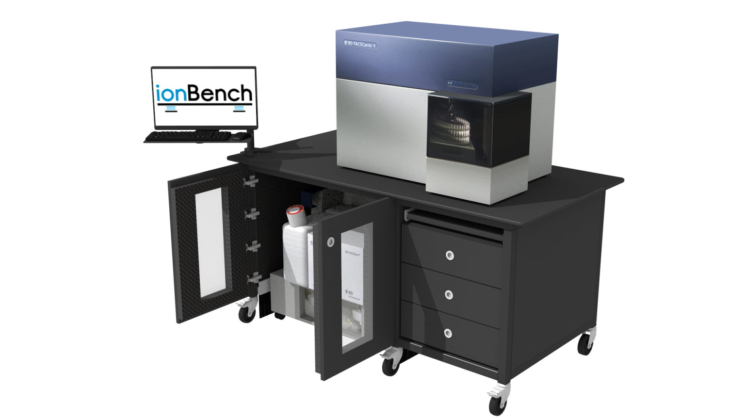 BENCHES FOR FLOW CYTOMETRY - ionBench